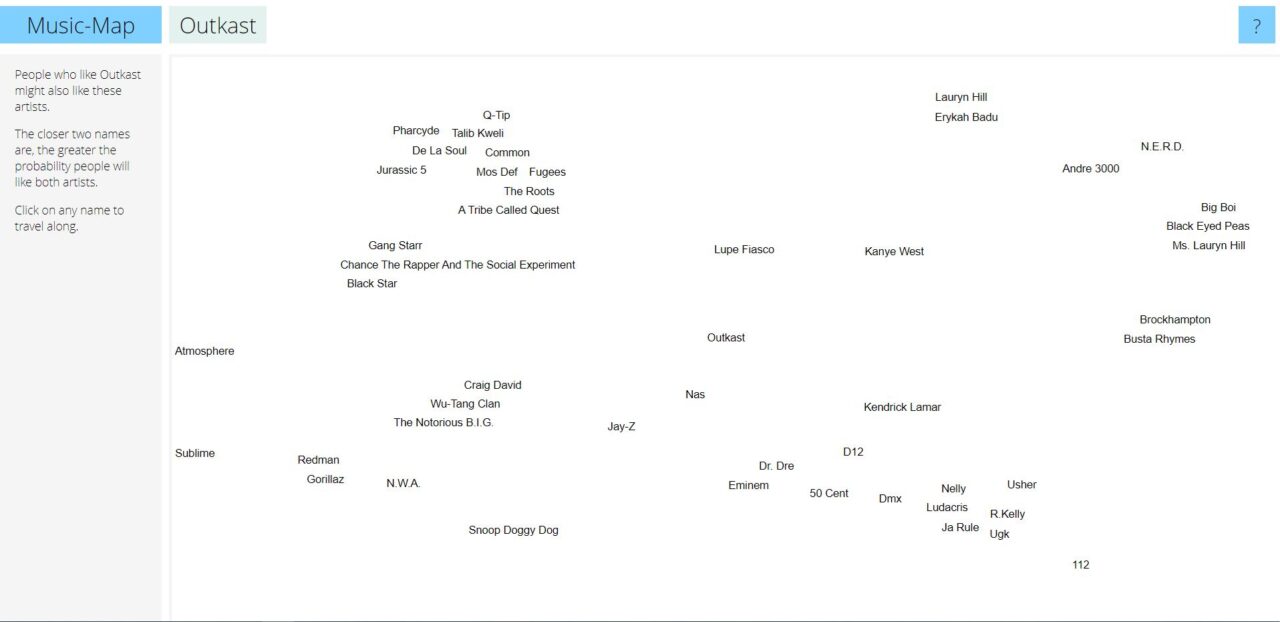 3 Ways to Display and Integrate AI Search Results in Your Music ...
